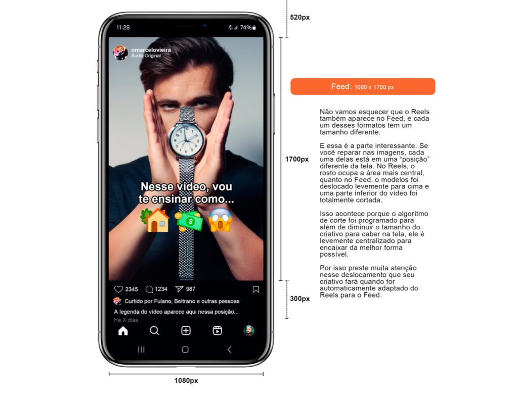 Guia completo de formatos Reels, Stories, Feed e Anúncios em vídeo para ...